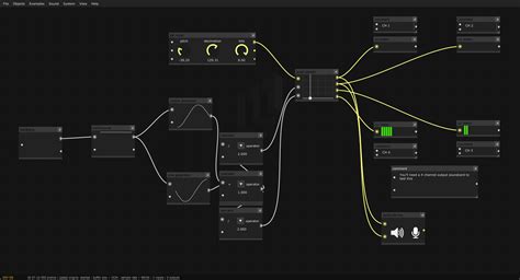 Lets Talk About Guis R Cpp