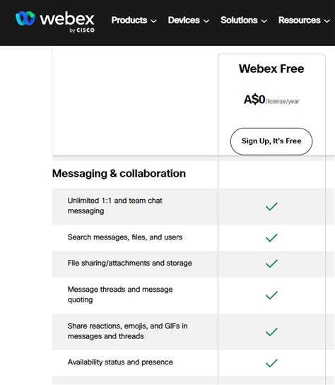 User Availability And Status Not Visible Cisco Community