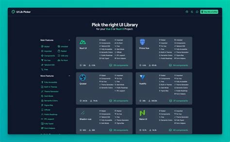 Michael Hoffmann On Linkedin 🛠️ Ui Lib Picker 👉🏻 Pick The Right Ui