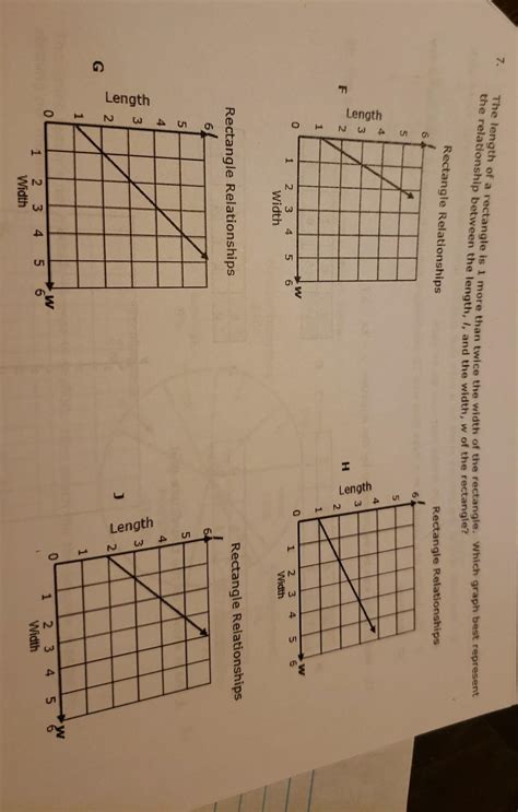 Solved The Length Of A Rectangle Is More Than Twice The Chegg
