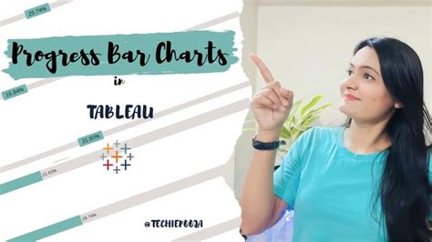 New Video Progress Bar Charts In Tableau Pooja D Posted On The