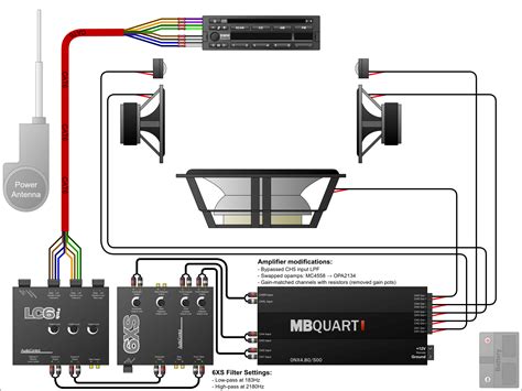 Car Audio Systems Diagrams