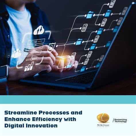 Nihilent On Linkedin Digitaltransformation Efficiency Innovation Businessgrowth…
