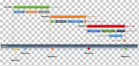 Gantt Chart Microsoft Powerpoint Template Timeline Milestone Png Clipart Angle Area Brand