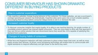 Digital Trends AI In Marketing PPT