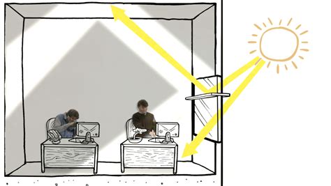 Redirecting Light Sustainability Workshop