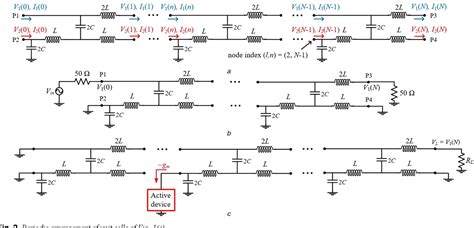 Figure 1 From New Oscillator Concept Based On Band Edge Degeneracy In
