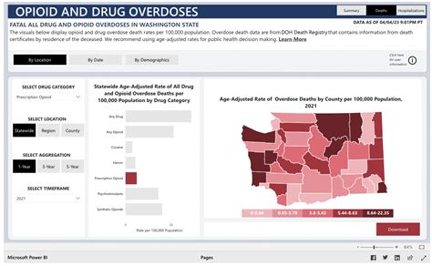 State Dashboard Shows Clark County Overdose Deaths Doubled Between 2016 And 2021 The Columbian