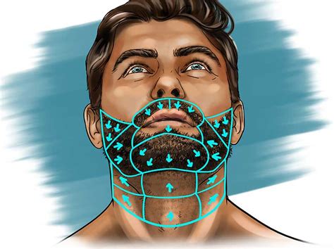 Does Shaving Help Beard Growth Ohydhc