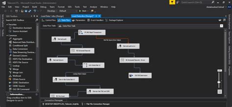 Do Data Warehouse Ssis Etl Complex T Sql By Abdelwahedds Fiverr