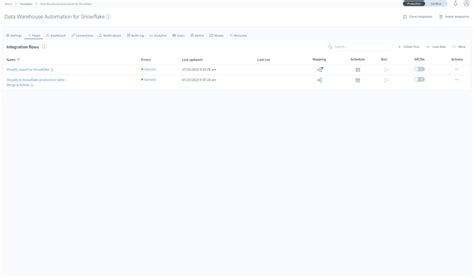 How To Sync Data Between Snowflake And Any Source Application Celigo