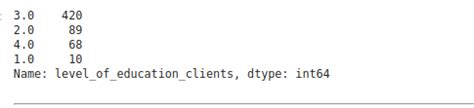 A Practical Guide To Feature Engineering In Python Fritz Ai