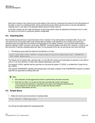Hive Lab PDF