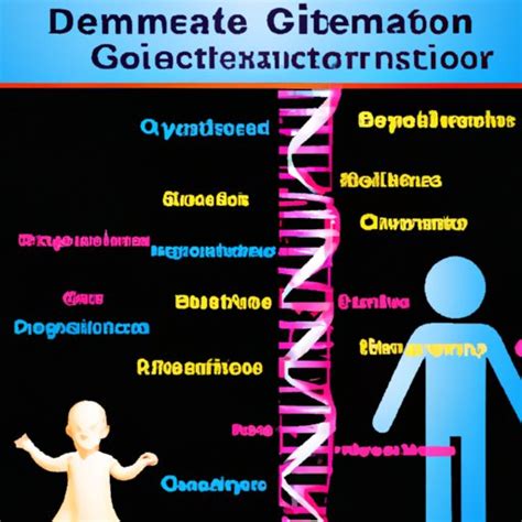 What Does Genotype Mean In Science Exploring The Basics Of Genetics And Genotypes The