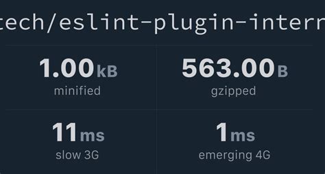 Groww Techeslint Plugin Internal V107 Bundlephobia