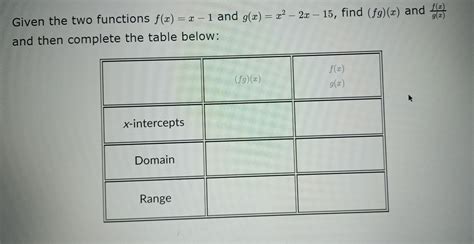 Solved The Following Question Is To Be Answered With Full Chegg Com