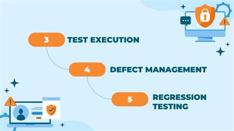 Ppt Software Testing In Software Engineering Powerpoint Presentation Id12259313