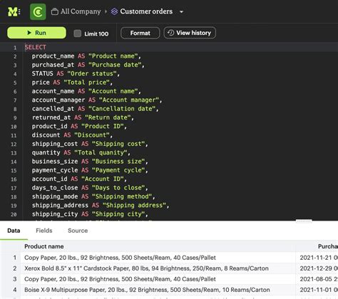 mode datasets curated reusable building blocks to power self service