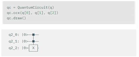 Documentation Of Toffoli Gate Ccx Is Incorrect · Issue 2206 · Qiskit