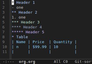 Emacs Theme Gallery