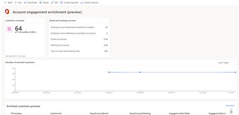 使用来自 Microsoft Office 365 的数据扩充客户配置文件（预览版） Dynamics 365 Customer Insights Microsoft Learn