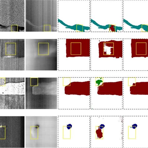 Segmentation Issues Observed On The Pavement Dataset A 2d Images Download Scientific