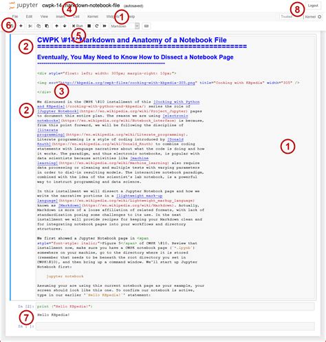 CWPK Markdown And Anatomy Of A Notebook FileAI Adaptive InformationAI Adaptive