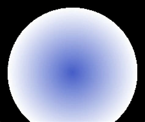 Why You Need A Strong Distribution Management System Supply Chain Solutions