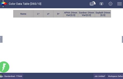 Custom Indices On Vista Hunterlab