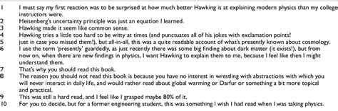 Table 2 From A Novel Scheme Of Domain Transfer In Document Level Cross Domain Sentiment