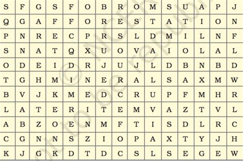 Chapter 1 Resources And Development Class 10 Geography Ncert Solutions