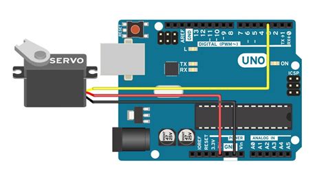 Como controlar servo motor com arduino: fique por dentro!