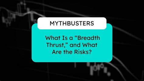 20 day breadth thrust optuma scripting optuma community