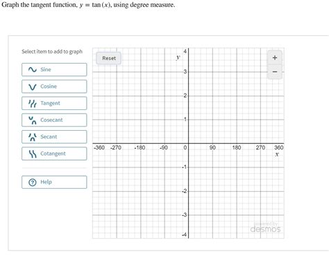 Solved Graph The Tangent Function Y Tan X Using Degree Chegg Com