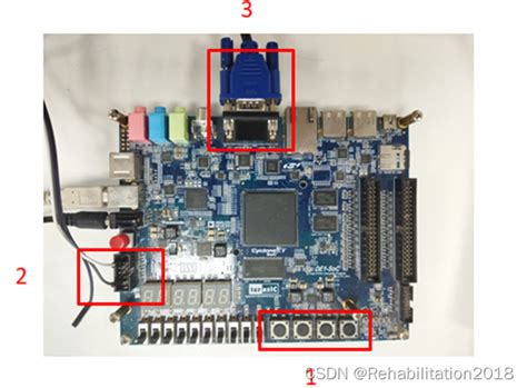基于arm和fpga的数字示波器设计——qmjfpga示波器rehabilitation2018的博客 Csdn博客 基于arm和fpga的数字示波器设计——qmjfpga示波器rehabilitation2018的博客 Csdn博客