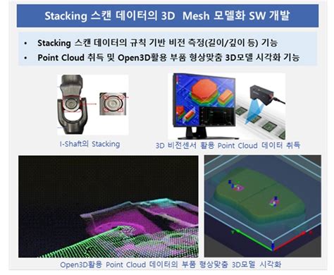 제이엔이웍스 첨단 Ai로 자동차부품 제조혁신 이끈다 전자신문