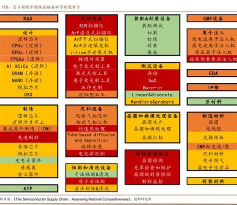 消费者预期指数降至1991年以来新低 行业研究数据 小牛行研