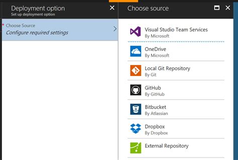 configuring automatic deployment from vsts to an azure web app