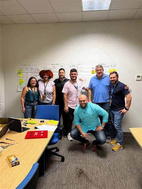 Christopher Sequeira Meléndez On Linkedin Problemsolving Yokoten