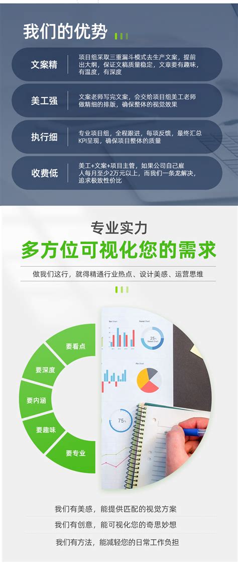 微信公众号开发h5网站收集网站定制开发