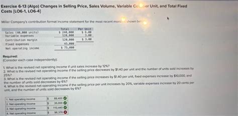 Solved Exercise Algo Changes In Selling Price Sales Chegg