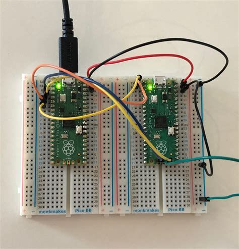 Develop And Debug Raspberry Pi Pico On Macos Big Sur André Jacobs