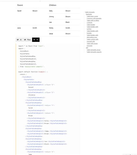 react中关于使用map遍历绑定key值问题 康心志 博客园