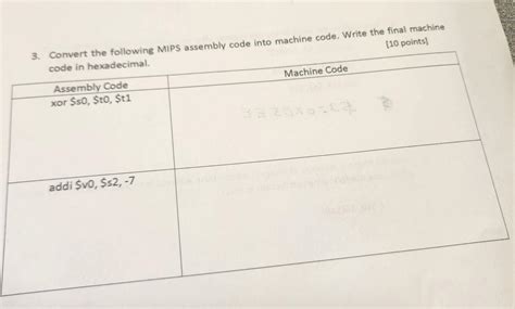 Solved The Following Mips Assembly Code Into Machine Code