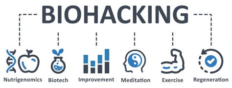 390 The Goodness Graph Background Stock Illustrations Royalty Free Vector Graphics And Clip Art