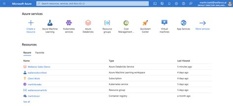 Deploying Ml Models To Production Azure Databricks Integration With