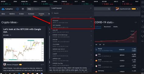 How To Add Moving Average To RSI In TradingView Stay At Home Trader