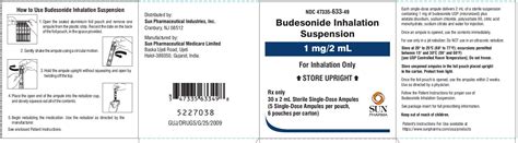 Budesonide Inhalation Suspension Package Insert Prescribing Info Moa