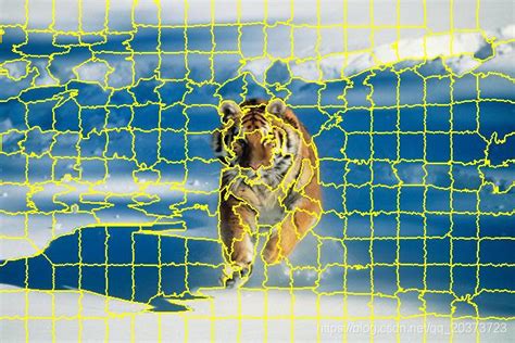 Scikit Image中传统分割方法测试segmentation Python 线性地物分割 Csdn博客