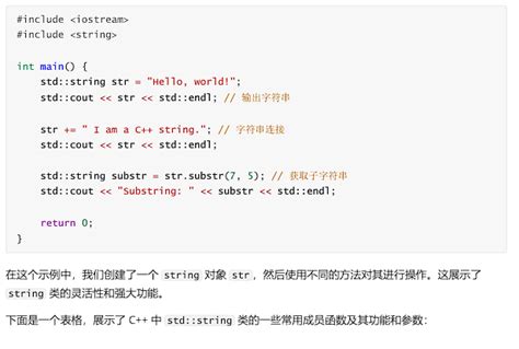 C String的使用cstring用法 Csdn博客